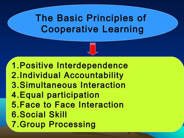 Cooperative learning | PPT