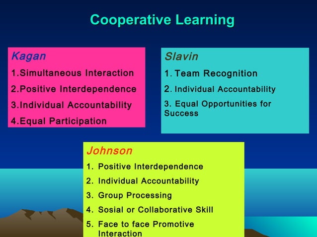 Cooperative learning | PPT