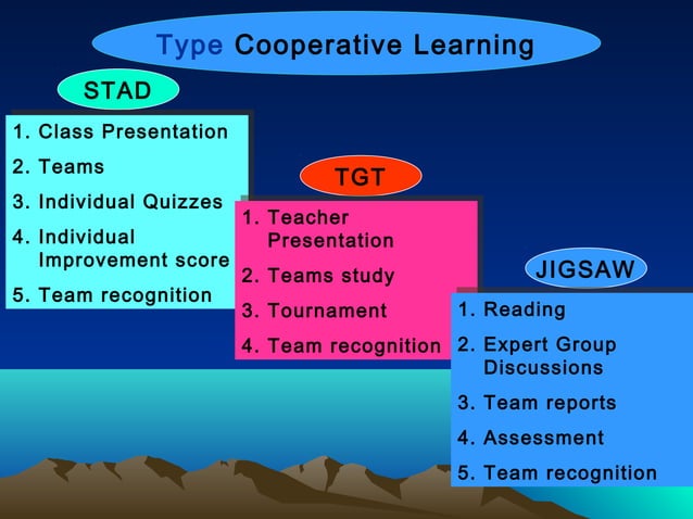 Cooperative learning | PPT