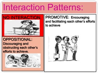 Cooperative learning | PPTX
