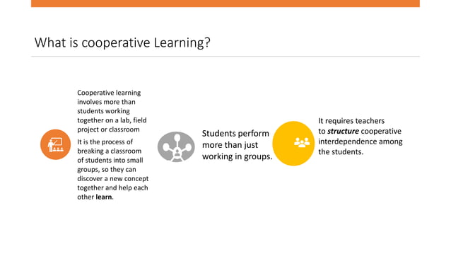 Cooperative learning | PPT