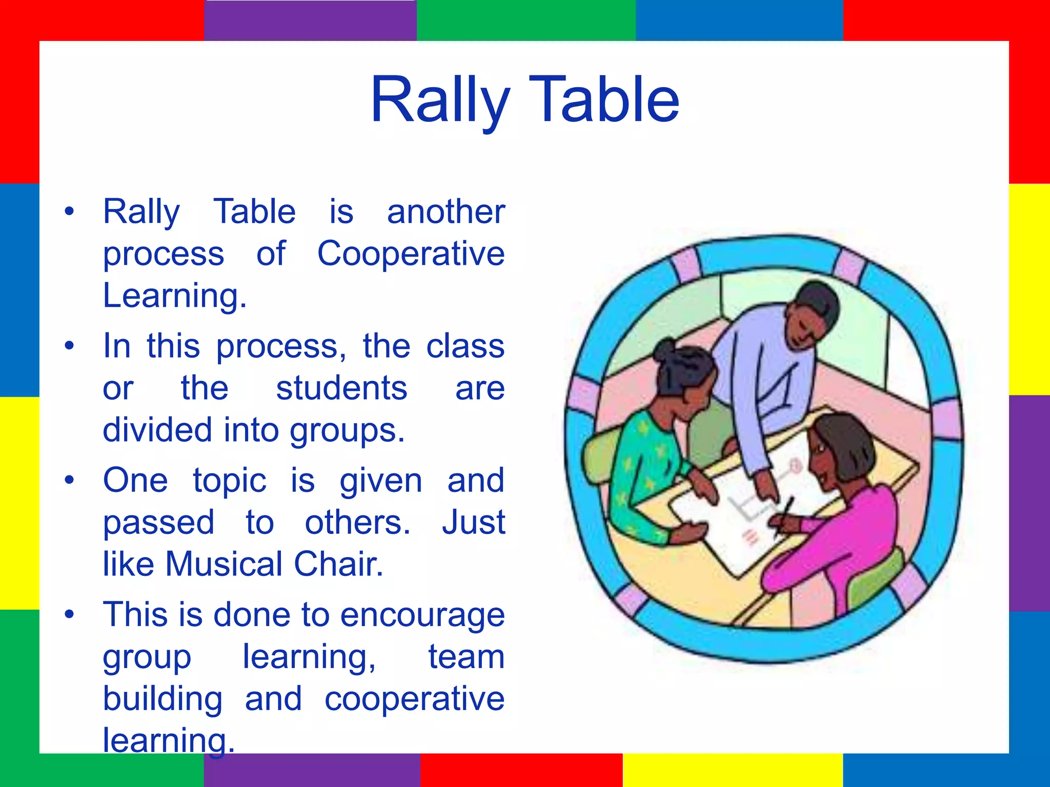 Cooperative Learning.pptx