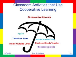 Cooperative Learning.pptx