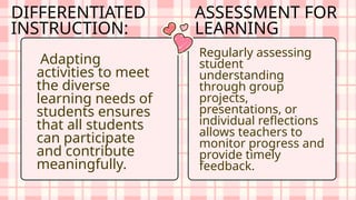 Cooperative Learning in MC SSC 1 (REPORTING) | PPT