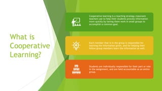 ED345 Module 4 Cooperative learning | PPTX