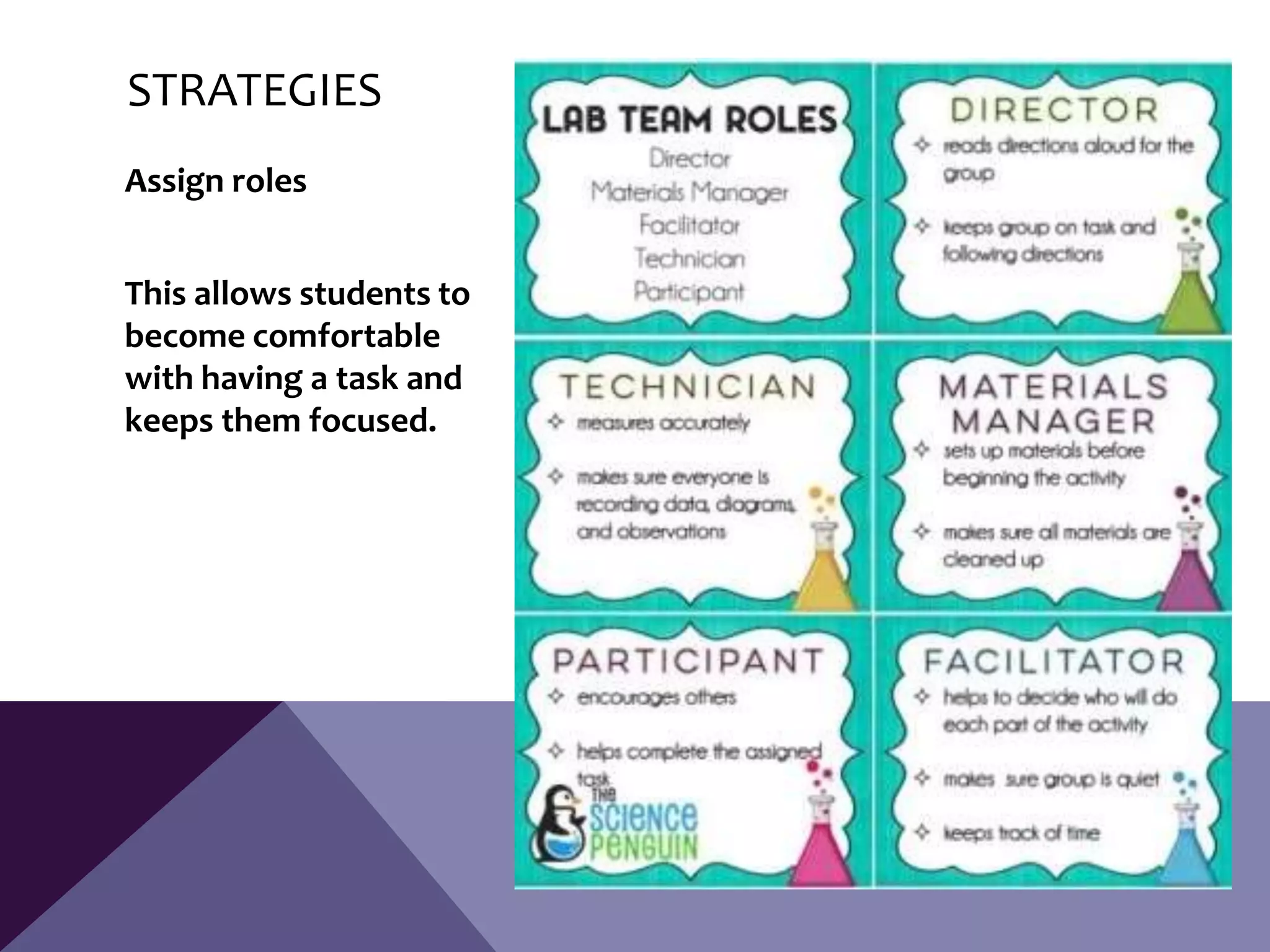 Cooperative Learning | PPT