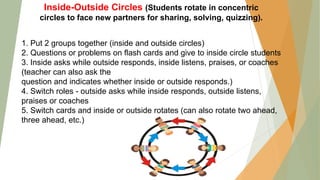 Cooperative learning and some kagan structures | PPTX