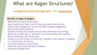 Kagan Co Operative Learning Strategies
