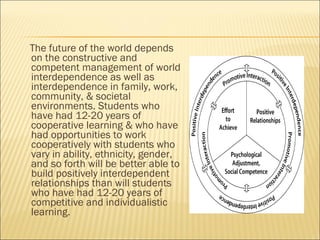Cooperative learning | PPT