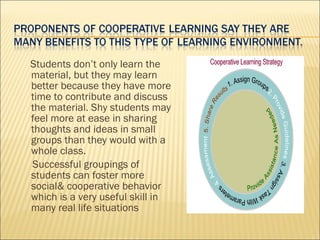 Cooperative learning | PPT