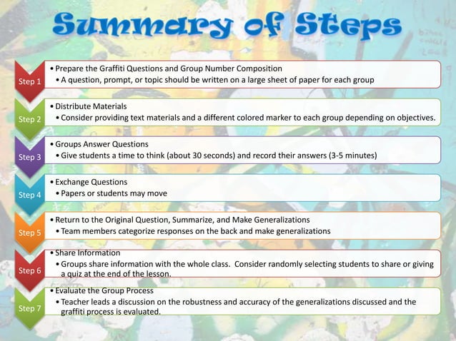 Cooperative learning graffiti becky renegar | PPTX