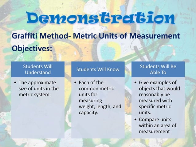 Cooperative learning graffiti becky renegar | PPTX