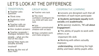 Cooperative learning inside the classroom | PPT