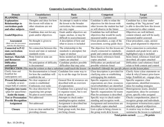 Cooperative learning lesson plan | PDF