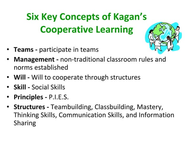 Cooperative Learning Overview Ppt For Ccc | PPT