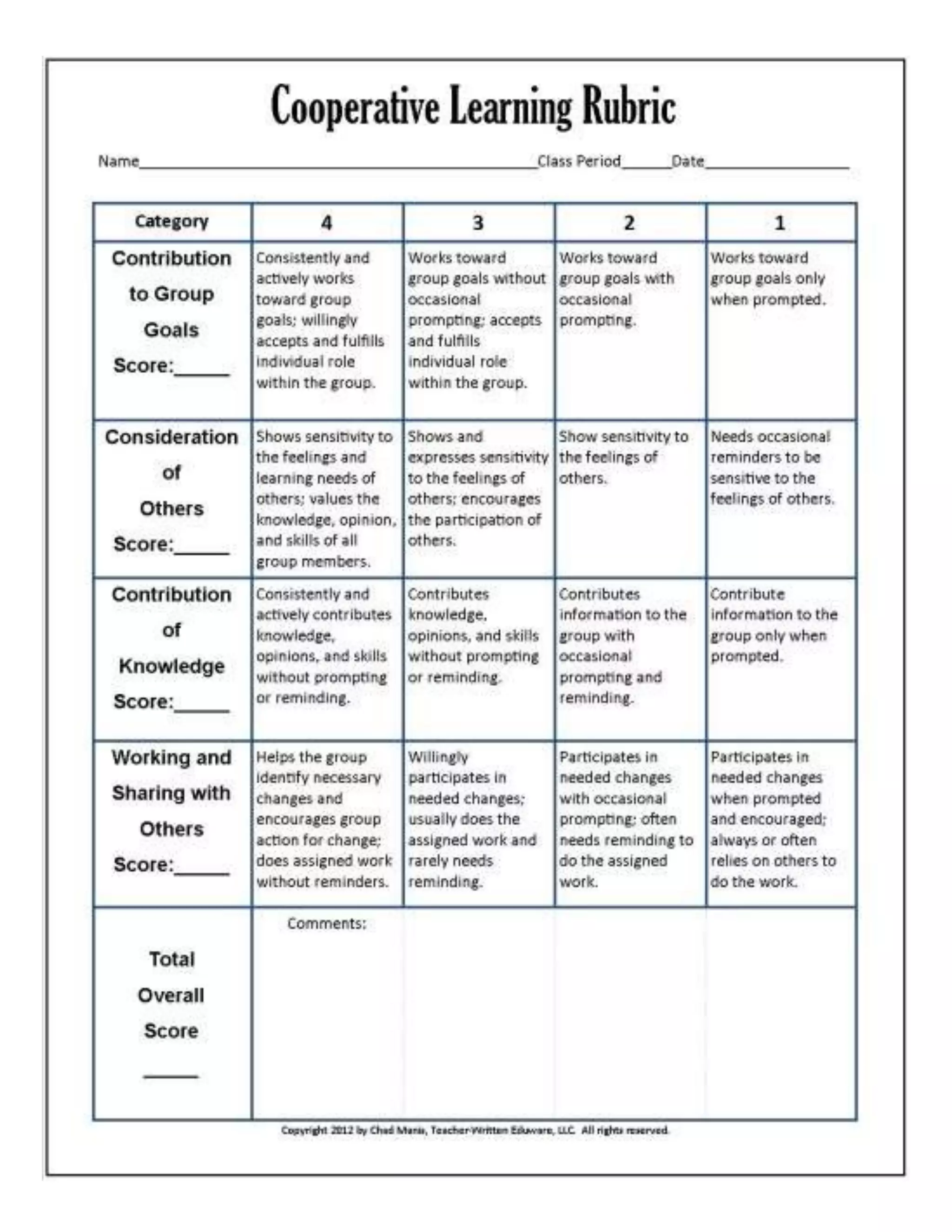 Cooperative learning rubrics | DOCX