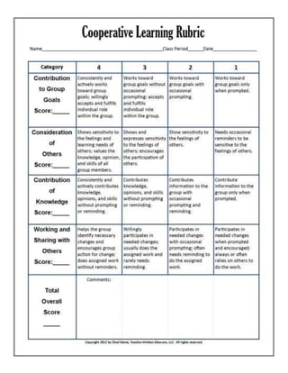 Cooperative learning rubrics | DOCX