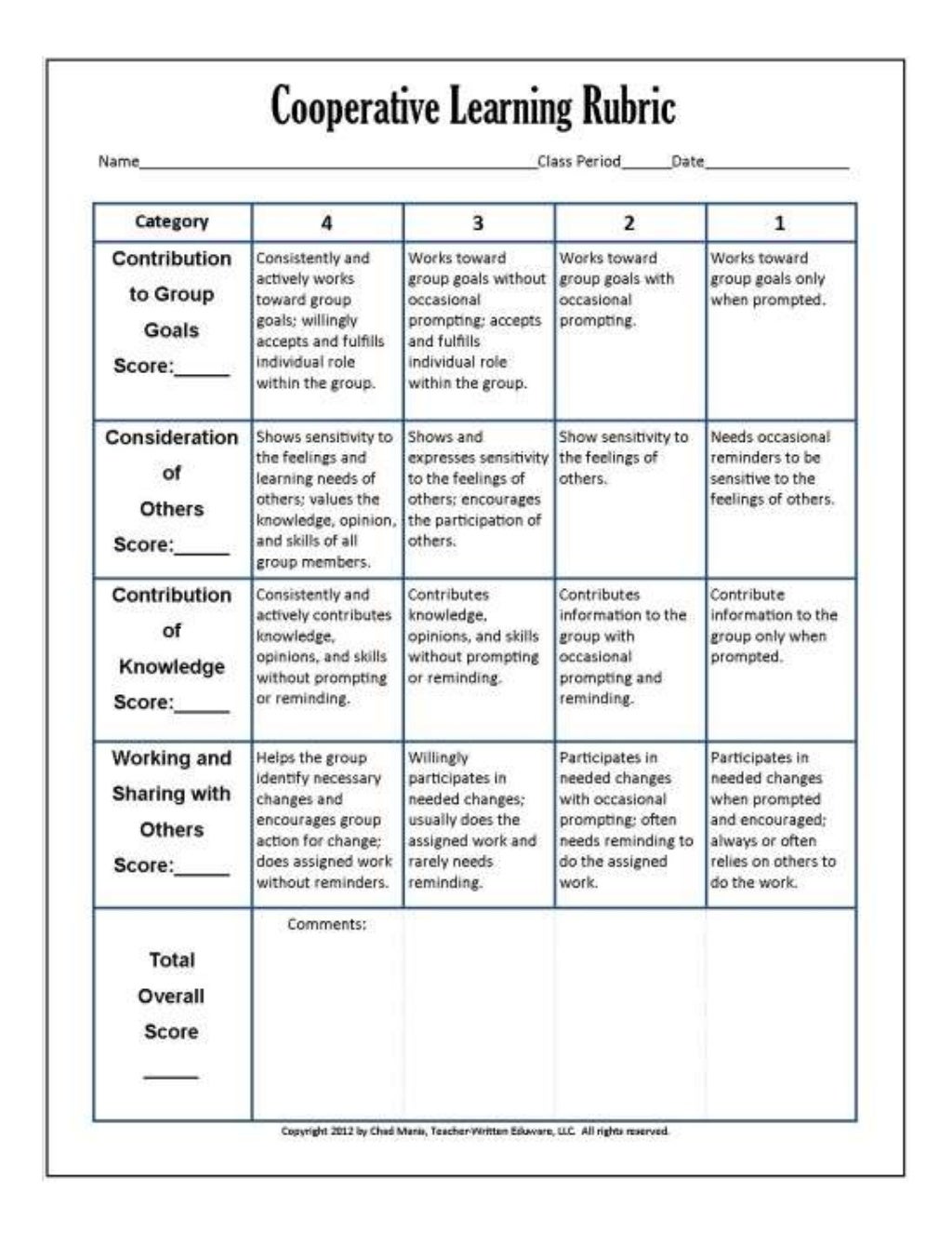 Cooperative learning rubrics