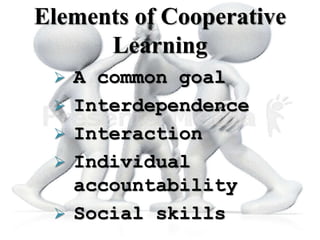Cooperative learning with computer | PPT