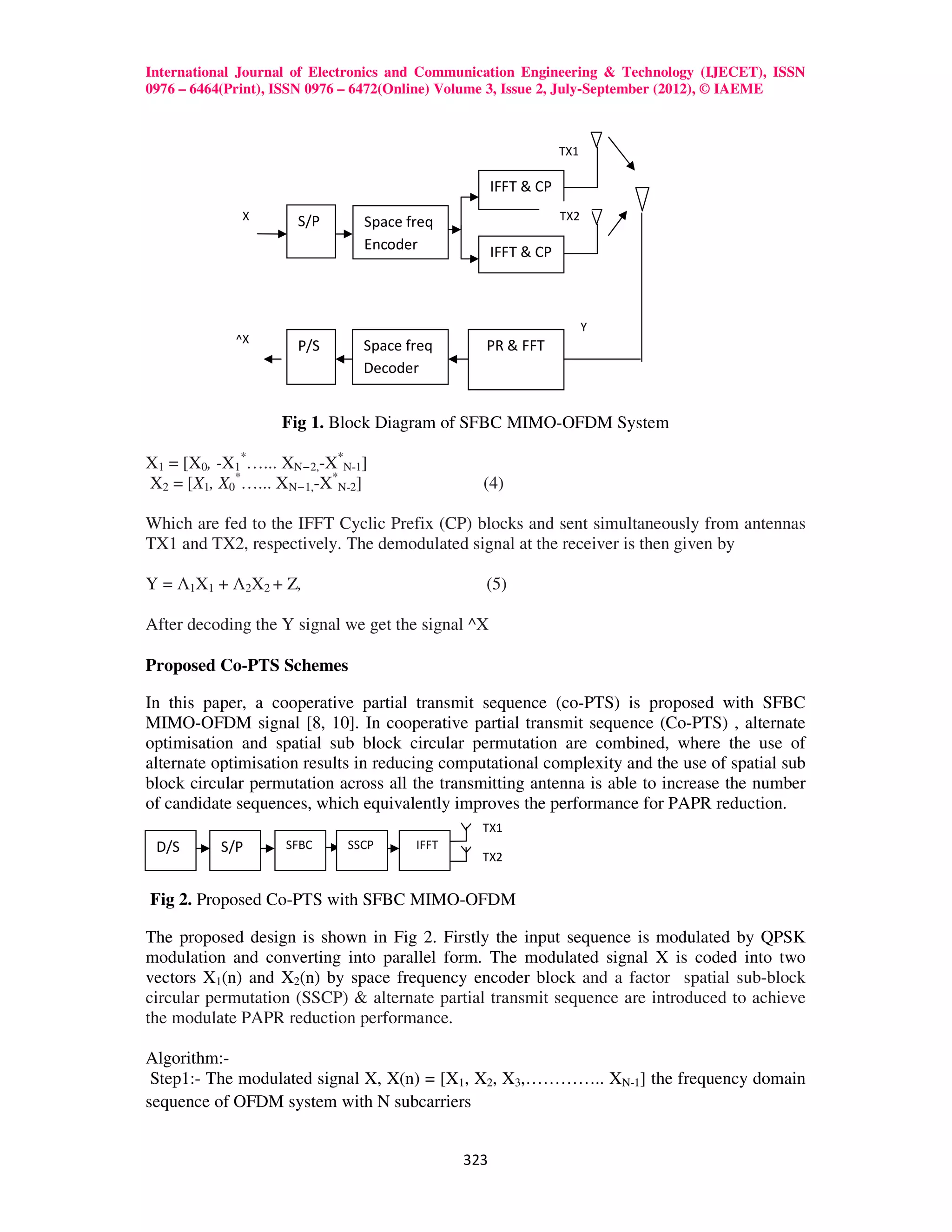 Cooperative Partial Transmit Sequence For Papr Reduction In Space