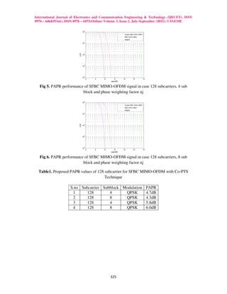 Cooperative partial transmit sequence for papr reduction in space frequency block code mimo ofdm ...