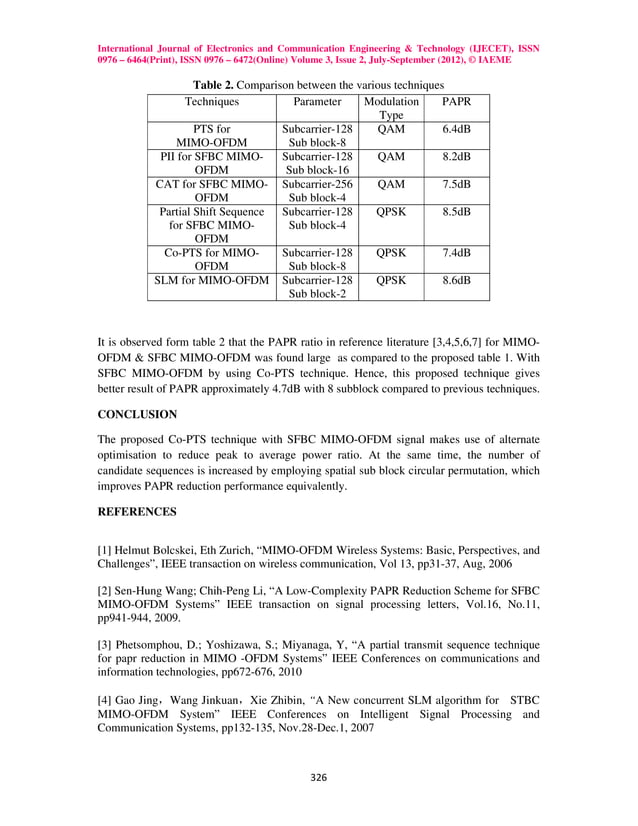 Cooperative Partial Transmit Sequence For Papr Reduction In Space Frequency Block Code Mimo Ofdm