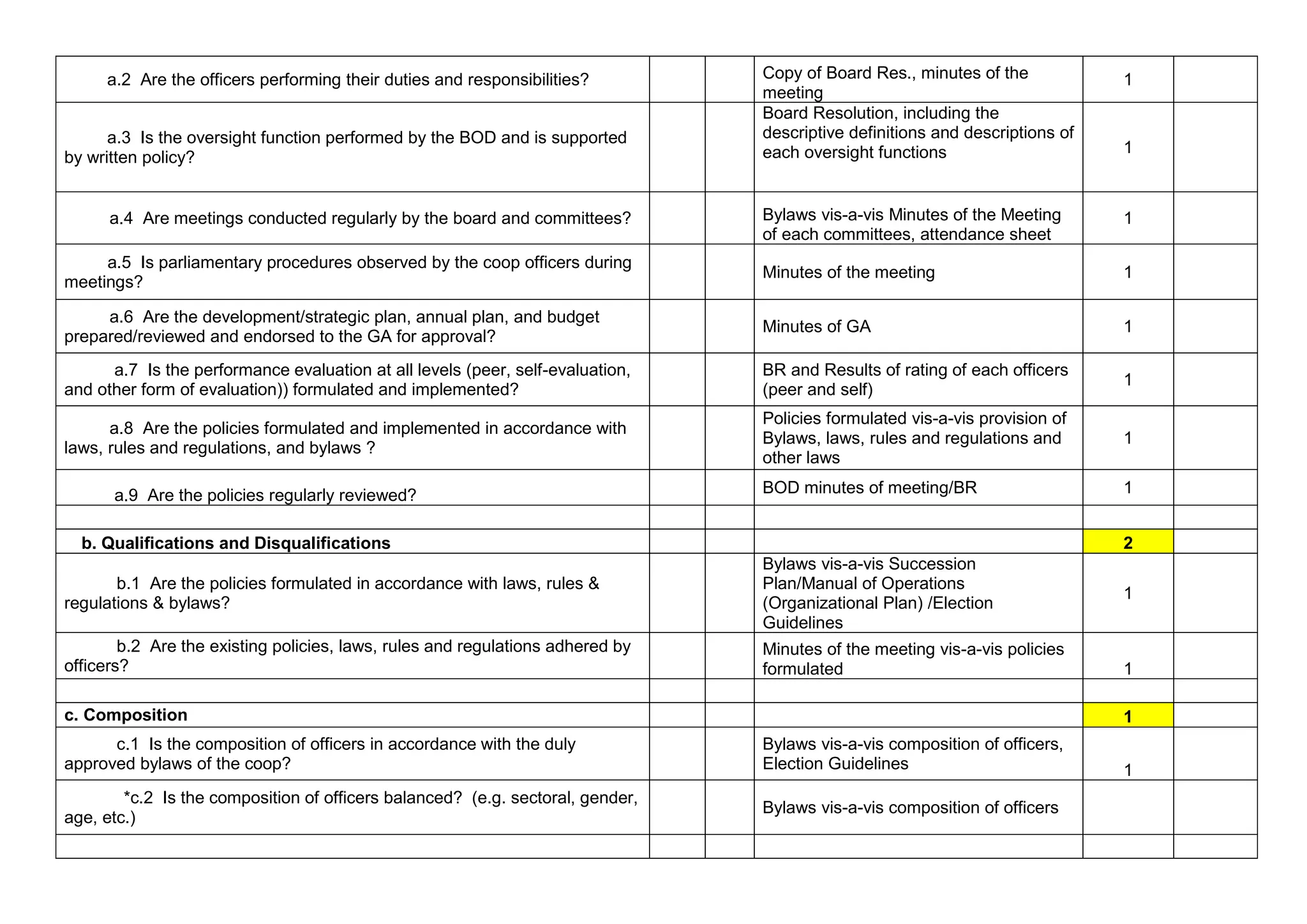 Cooperative Performance Questionnaire 1132013 | PDF