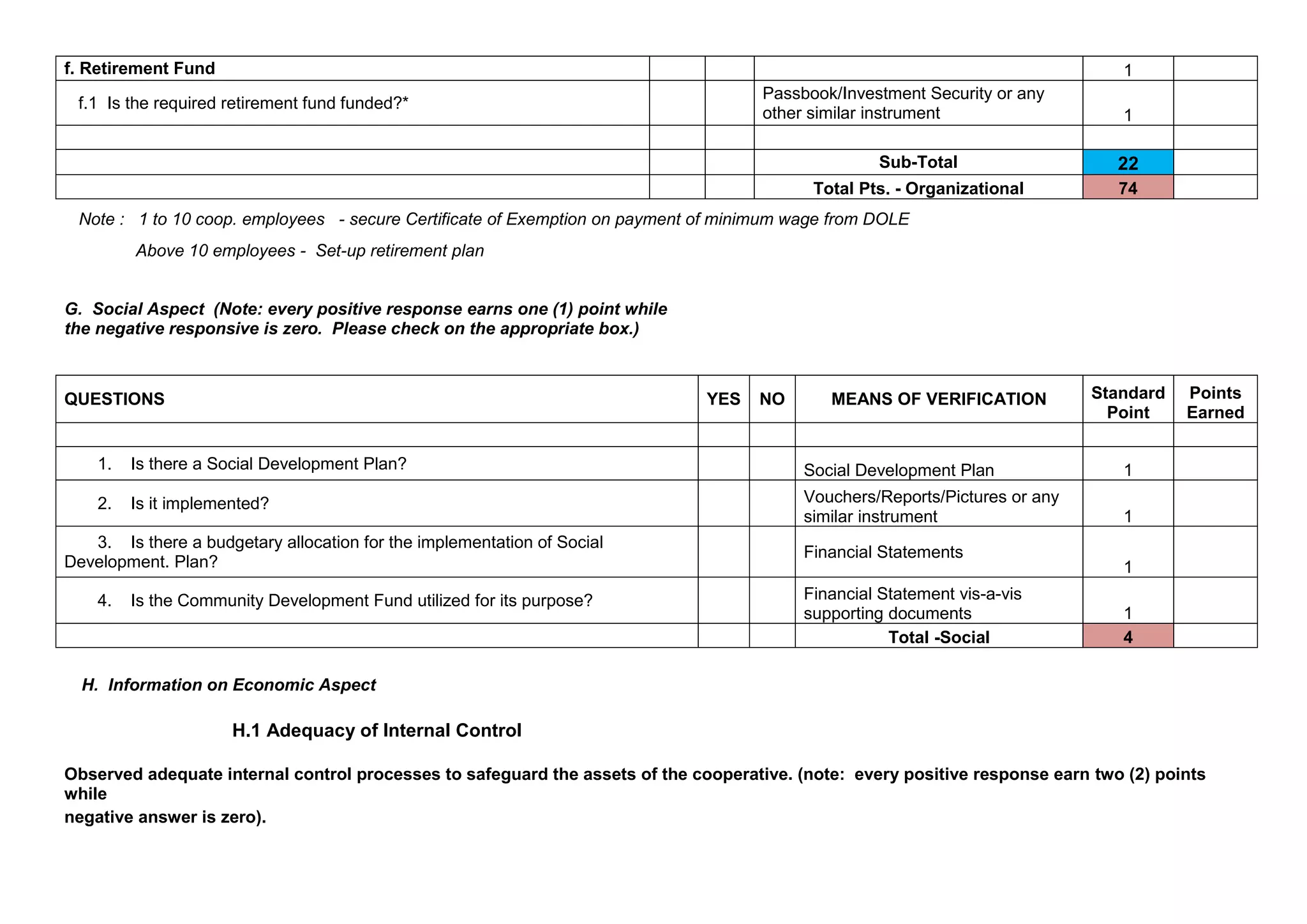 Cooperative Performance Questionnaire 1132013 | PDF