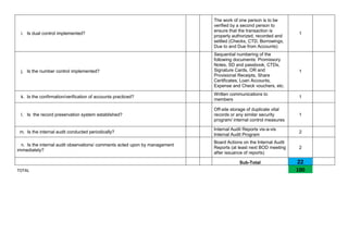 Cooperative Performance Questionnaire 1132013 | PDF