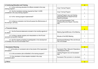 Cooperative Performance Questionnaire 1132013 | PDF