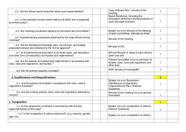 Cooperative Performance Questionnaire 1132013