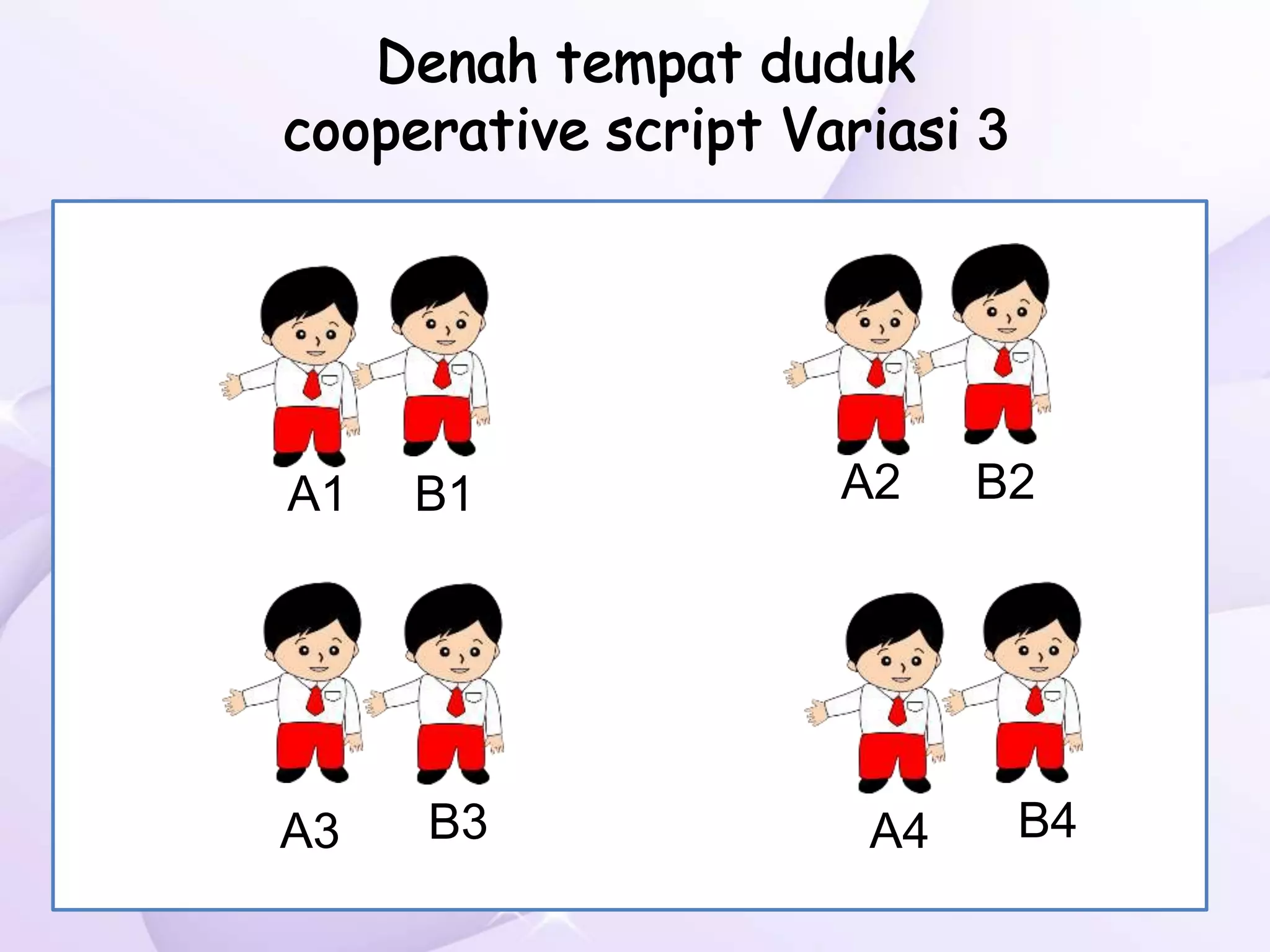 Cooperative script (spkcs) | PPTX