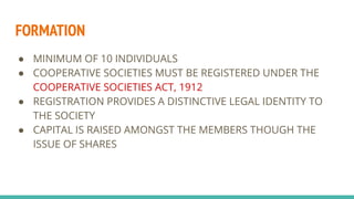 COOPERATIVE SOCIETY.pdf