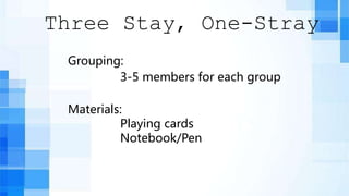 Cooperative Teaching Strategies-LAC.pptx