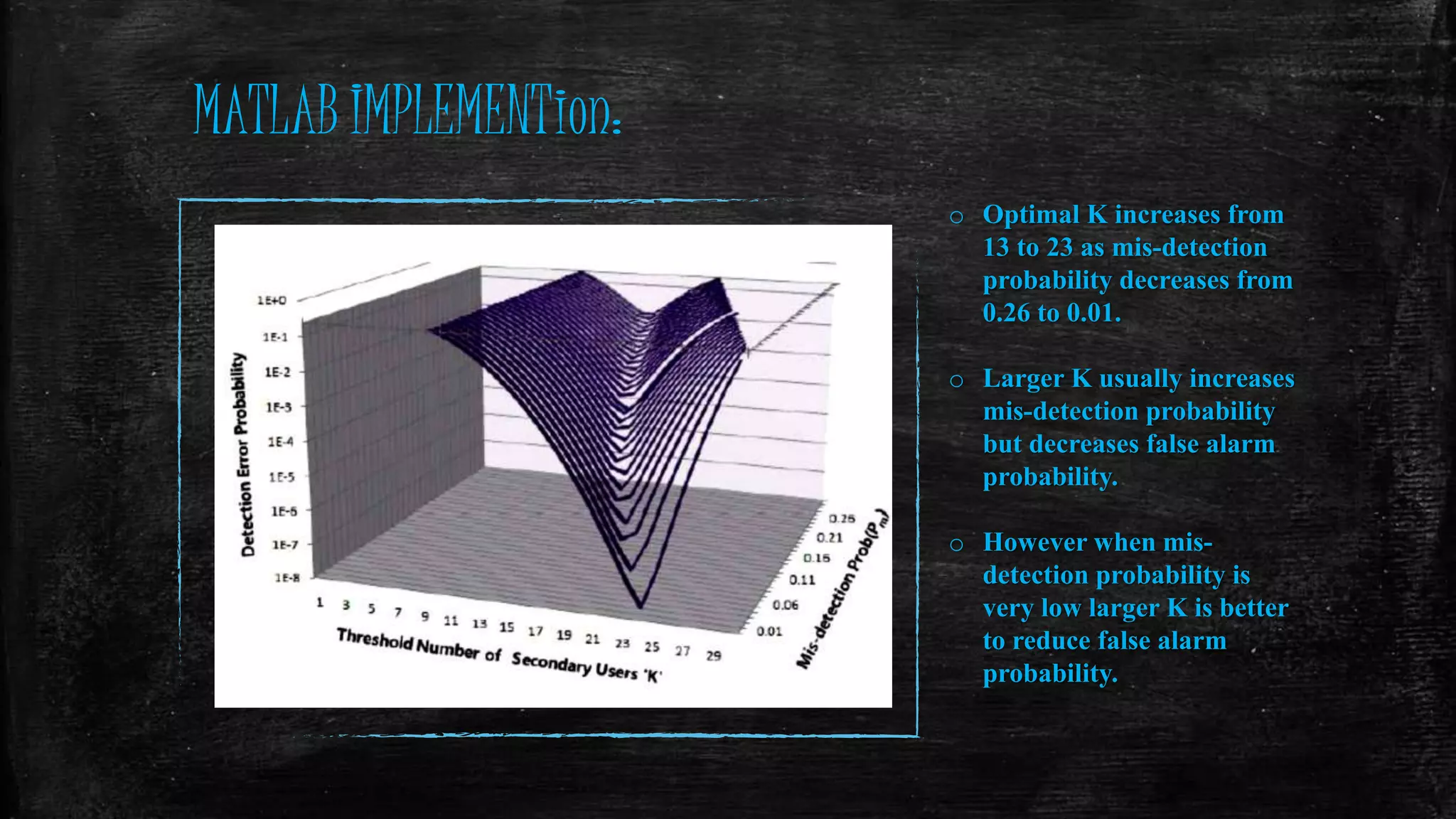 Cooperative tv spectrum sensing in cognitive radio BY DEEPAK PORIYA | PPTX | Computer Networking ...