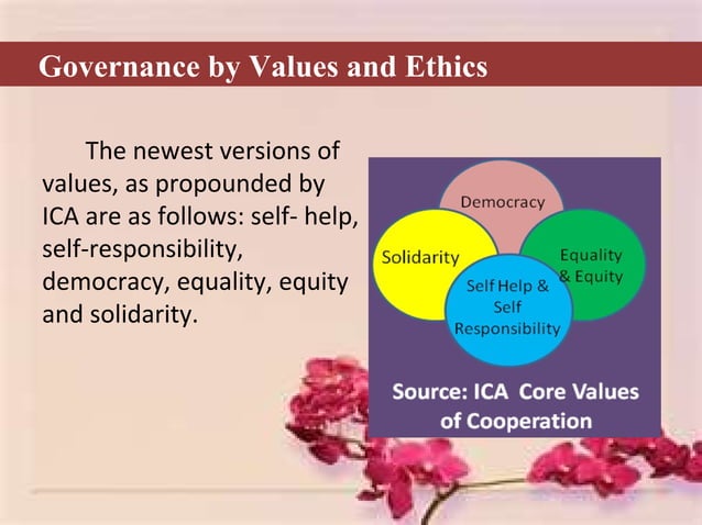 Cooperative Values: ICA Core Values of Cooperation | PPT | Free Download