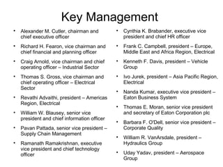 Cooper company profile | PPT