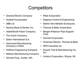 Cooper company profile | PPT
