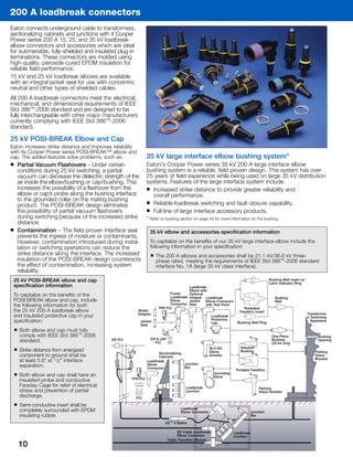 Cooper Power Connectors - MV-HV Specifiers Guide 5kV-35kV | PDF