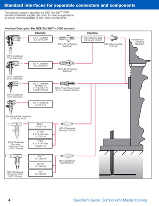 Cooper Power Connectors - MV-HV Specifiers Guide 5kV-35kV | PDF