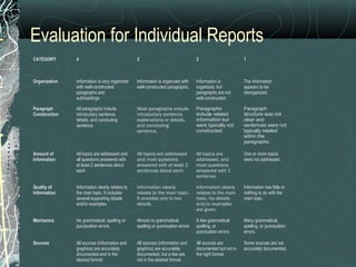 Cooper webquest | PPT