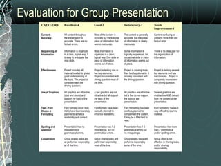 Cooper webquest | PPT