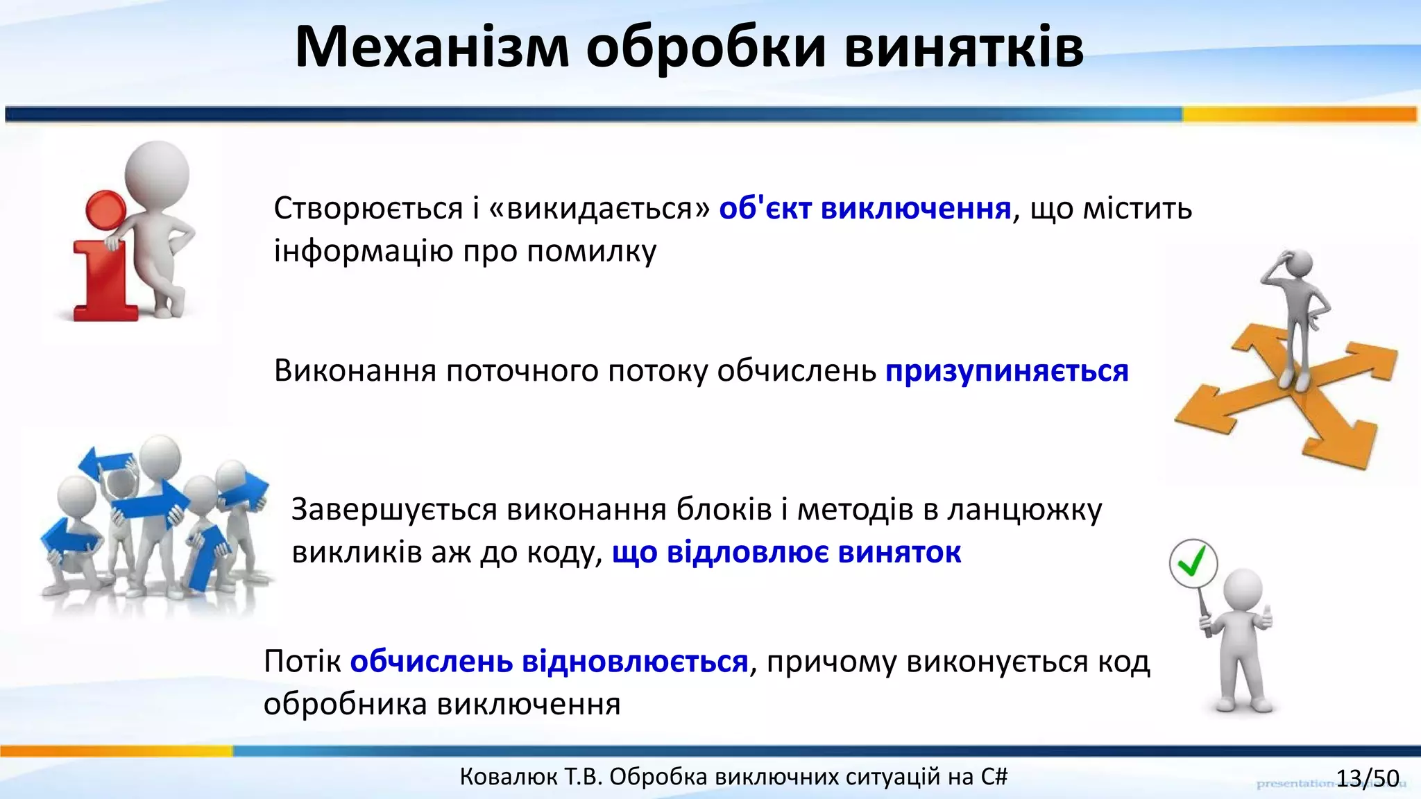 C# OOP exception | PPT