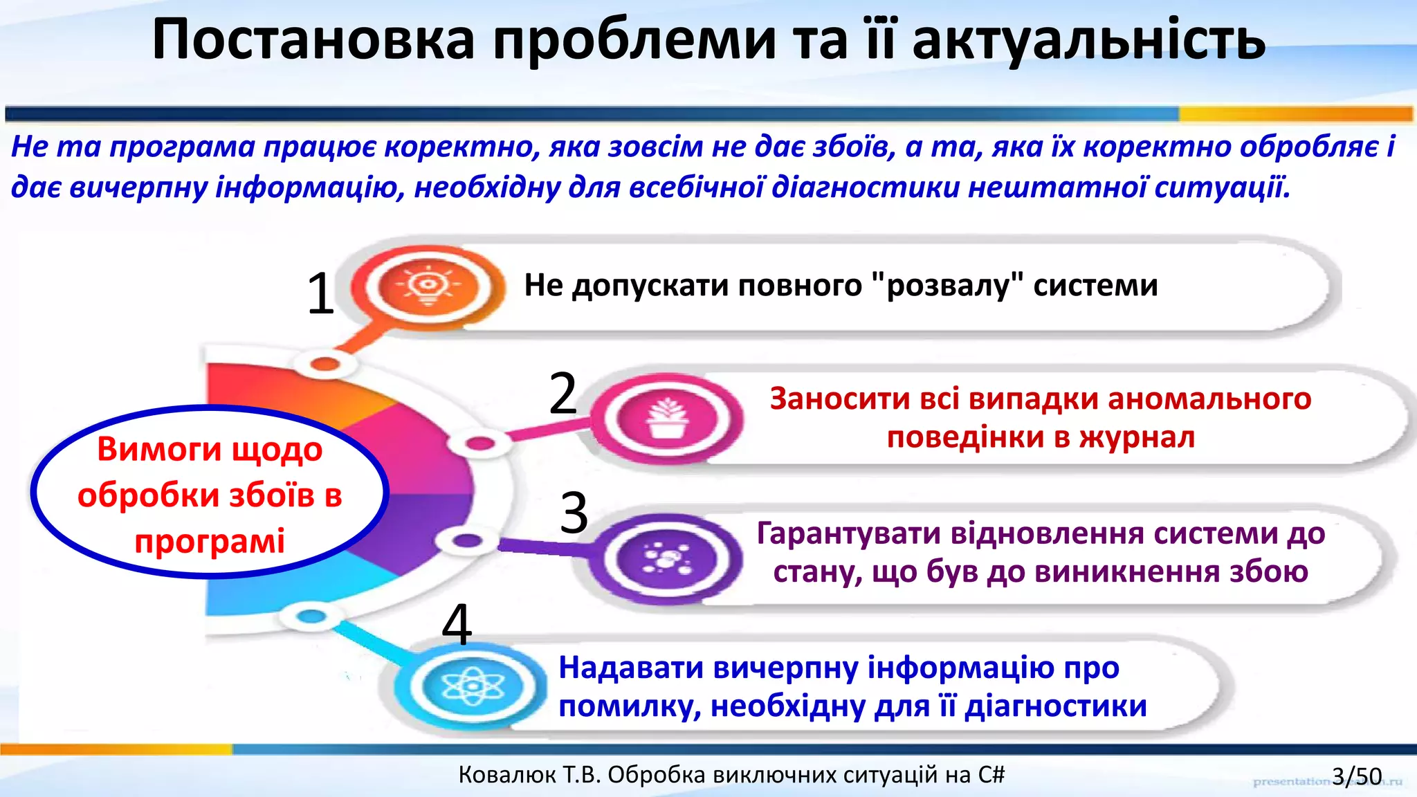 C# OOP exception | PPT