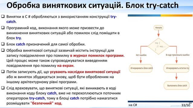 C# OOP exception | PPT