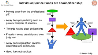 Individual Service Funds | PPT
