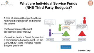 Individual Service Funds | PPT