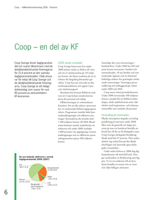 Coop HR 08 | PDF