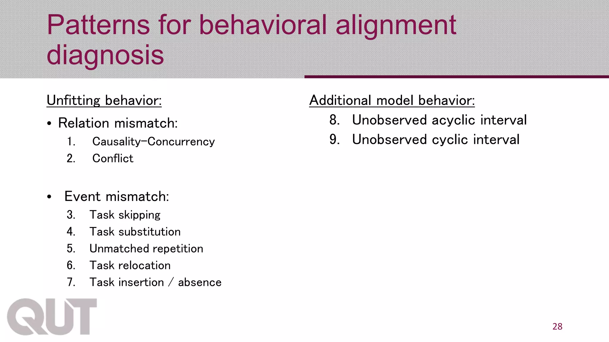 Incremental and Interactive Process Model Repair | PPTX