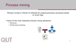 Incremental and Interactive Process Model Repair | PPTX